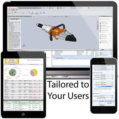 Custom User Interfaces Essig PLM