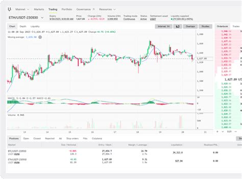 Vega Protocol Futures Perpetuals DEX Vega Protocol
