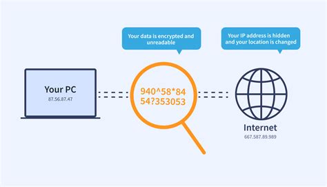 Everything You Need To Know About Android VPN VPNGuru