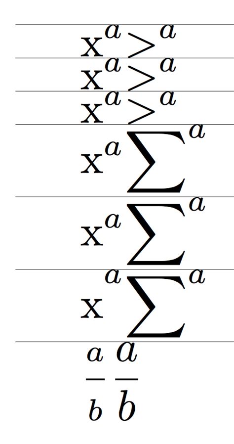fonts bug in xelatex unicode math xits vphantom tex latex