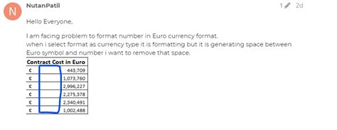 Currency Formatting In Excel Excel Enterprise Dna Forum