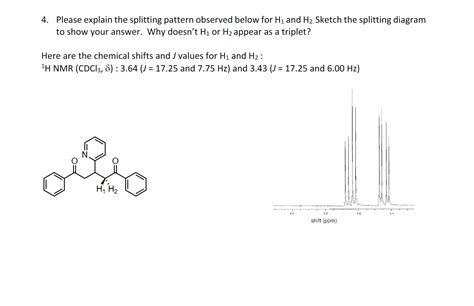 Solved 4 Please Explain The Splitting Pattern Observed