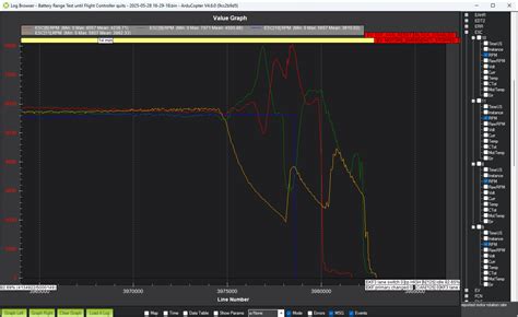 Copter Flipped And Crashed EKF Innovations High Seeking Help For Analysis Copter