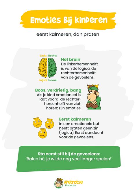Mijn Kind Leren Omgaan Met Zijn Emoties Apetrotse Kinderen Kindercoaching Training