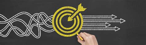 How Alignment Drives Business Results The One Page Business Plan Company