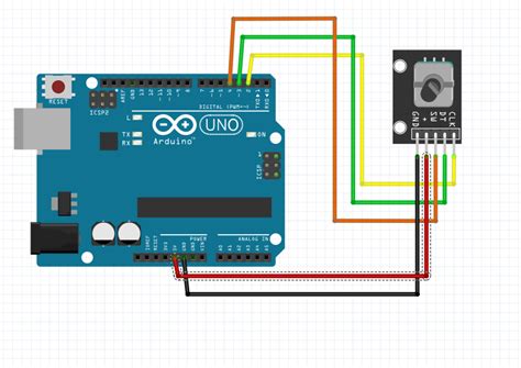 Arduino Tutorials Planetarduino
