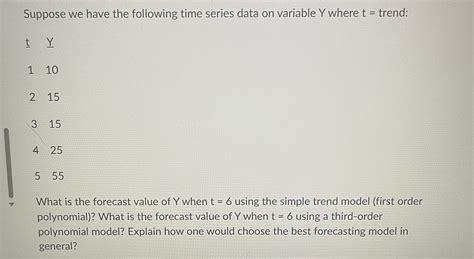 Solved Suppose We Have The Following Time Series Data On Chegg