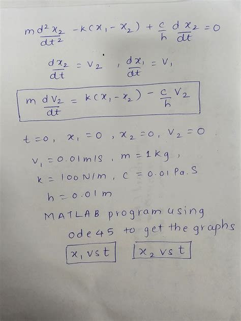 Solved Can Anyone Help Me To Write Down The MATLAB Code For Chegg