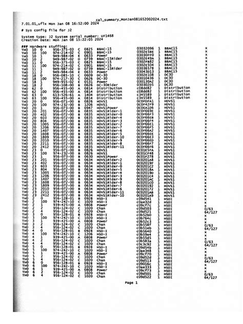 U5 Calibration Check 8 Jan Pdf