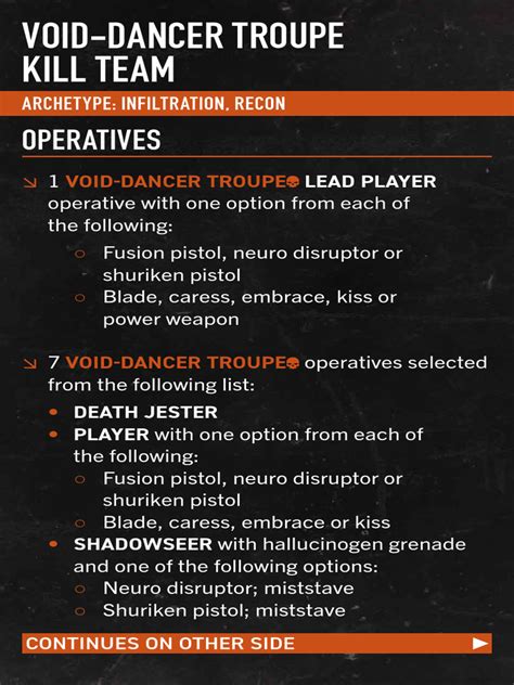 Void Dancer Troupe Operative Selection Pdf