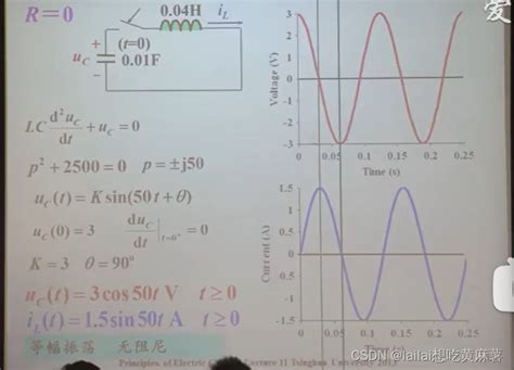 电路原理 二阶动态电路典型rlc二阶电路公式大全 Csdn博客