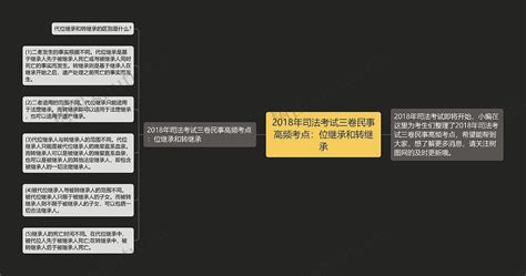 2018年司法考试三卷民事高频考点：位继承和转继承思维导图编号c2132449 Treemind树图