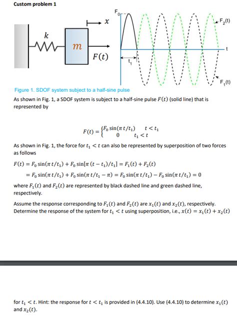 Custom problem X F find т t F t t F t Chegg com