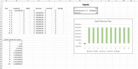 Solved Explain In Detail How These Questions Have Been Chegg