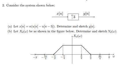 Solved Question About Upsampling In Digital Signal