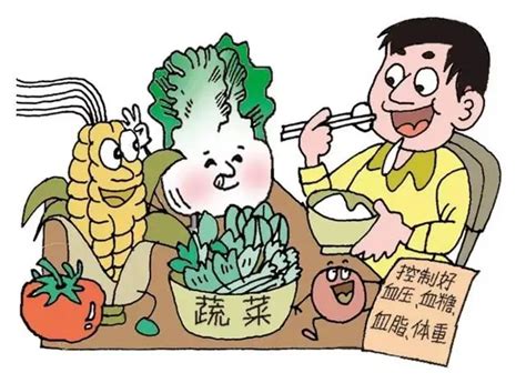 健康饮食新指标：减少油盐糖！ 健康新闻 医疗动态 北京预约挂号平台 耳鼻喉科皮肤科骨科免费预约挂号 灯塔医生 优质的医生资源库