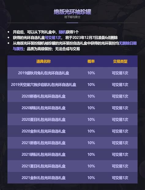 Dnf2023国庆套花篮物品大全dnf2023国庆套花篮物品汇总3dm网游