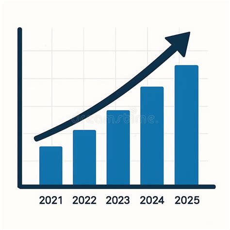Growth Chart With Arrow Stock Illustration Illustration Of Arrow