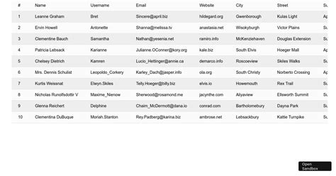 React Codesandbox