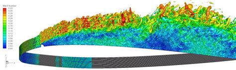 研究方向 上海交通大学航空航天学院