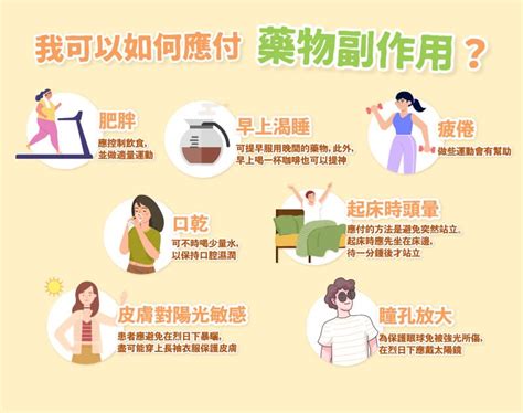 【藥物學基礎】我可以如何應付藥物副作用？ 圖文資訊 知情學派 ︳精神健康網上學習平台
