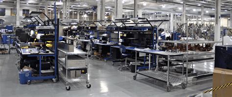 What Is Industrial Engineering