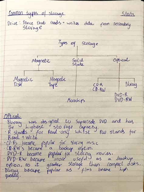 Common Types Of Storage Ocr Gcse Pdf