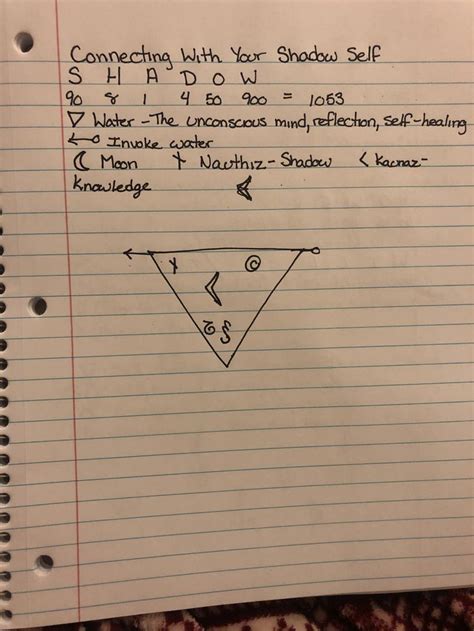 Sigil For Connecting With Your Shadow Self