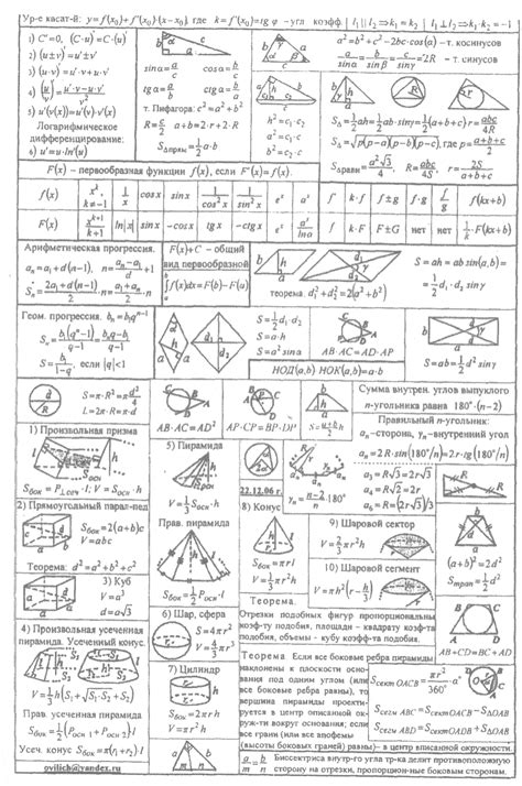Шпаргалка По Математике 7 Класс Programmyislam