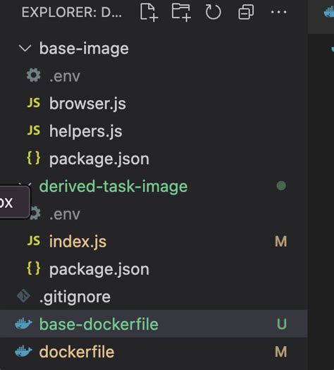 Build Your Custom Base Images In Docker By Zainab Naseer Medium