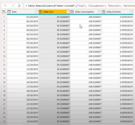 Data Granularity Issues In Power Bi Master Data Skills Ai