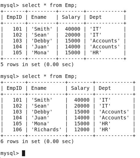 sqoop complete tutorial part 11 big data and sql
