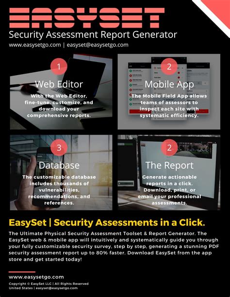 Have You Checked Our New Asset Vulnerability Risk Score Avrs Now You Can Score Your