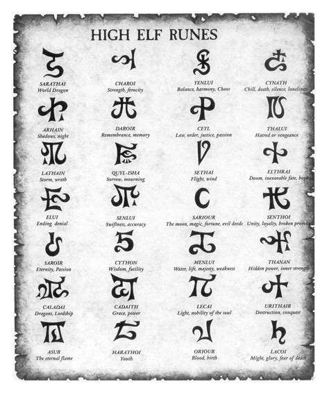 High Elf Symbol Tattoos With Meaning Small Symbol Tattoos Cute Small