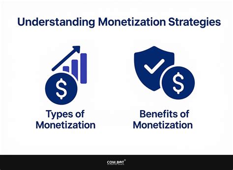 Monetization Vs Moderation Conflict And Resolution Strategies Com Bot Blog