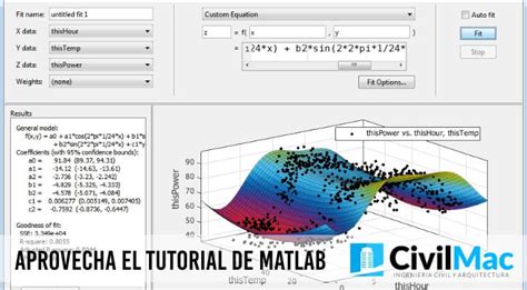 Aprovecha El Tutorial De Matlab