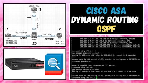Configure Dynamic Routing In Cisco Asa Firewall Ospf Routing Information Protocol Youtube