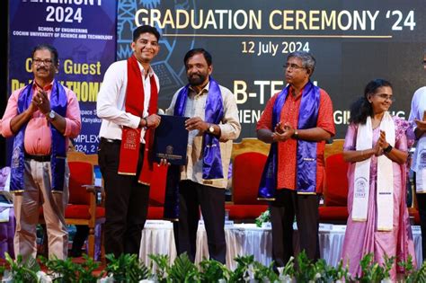 Anandu S On Linkedin Im Excited To Share That Ive Completed My