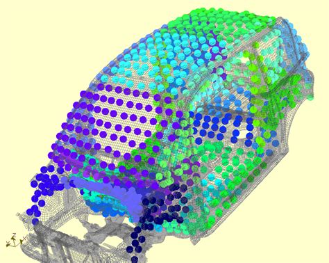 Full Substructuring Of A Body In White Using The Attractive Method A Download Scientific