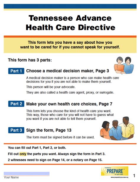 Free Tennessee Advance Directive Form Medical Poa Living Will Pdf