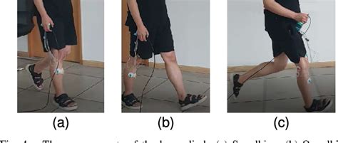 Figure 4 From A Novel Lower Limb Coordination Assessment Scheme Using
