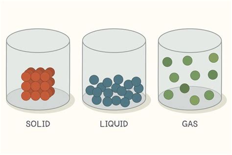 Solid Nguyên Tắc Thiết Kế Phần Mềm Tối ưu Bạn Cần Biết