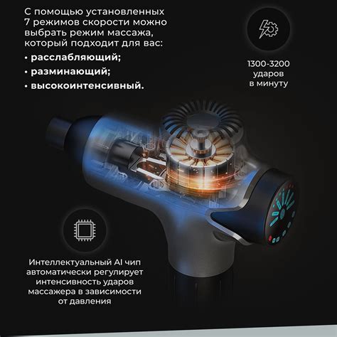 Перкуссионный массажер GrossFit Recovery R-8 PRO/ Ударный пистолет для ...