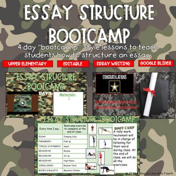 Essay Structure Bootcamp By Falling In Love With Fourth TPT