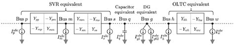 Simplified Network Including A Three Phase Svr Capacitor Dg Oltc Download Scientific