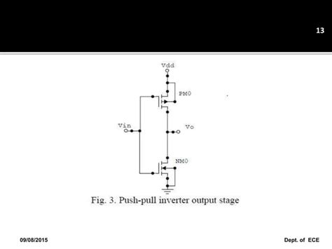 Design And Implementation Of Cmos Rail To Rail Operational Amplifiers PPTX