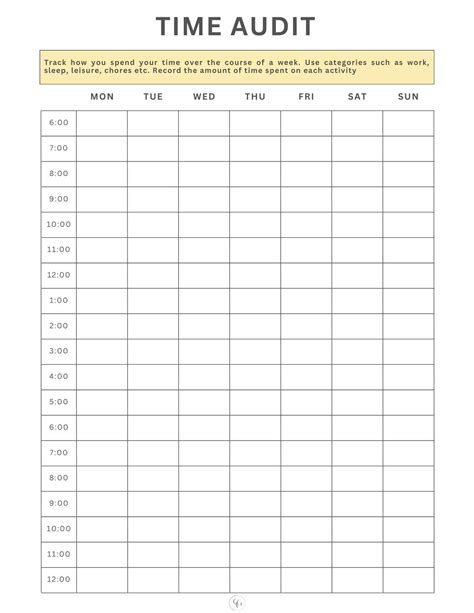 Time Audit Worksheet