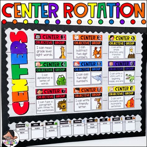 Center Rotation Chart Primary Rainbow By Learning In Wonderland