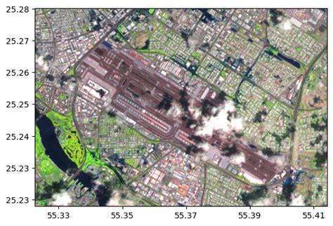 CloudSEN12 And Ml4floods In A Sentinel 2 Scene ML4Floods
