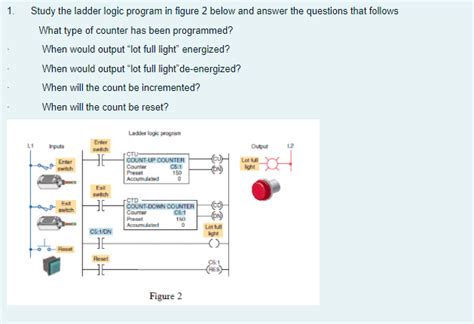 Solved 1 Study The Ladder Logic Program In Figure 2 Below Chegg